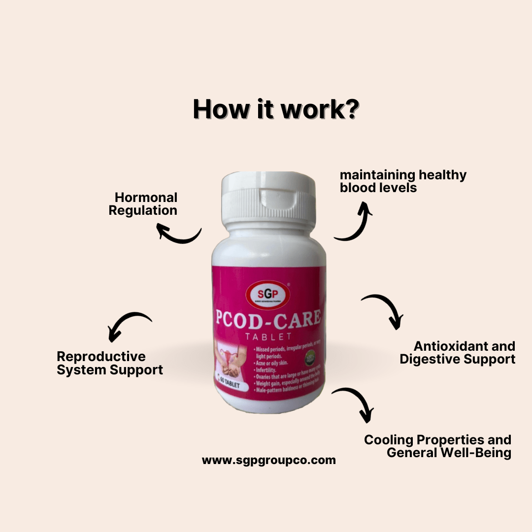SGP PCOD CARE TABLET by SGP GROUP – SGP Group
